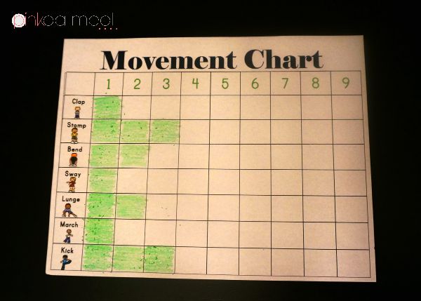 Free Resources For School Based Therapists (And Teachers!) | Pink Oatmeal